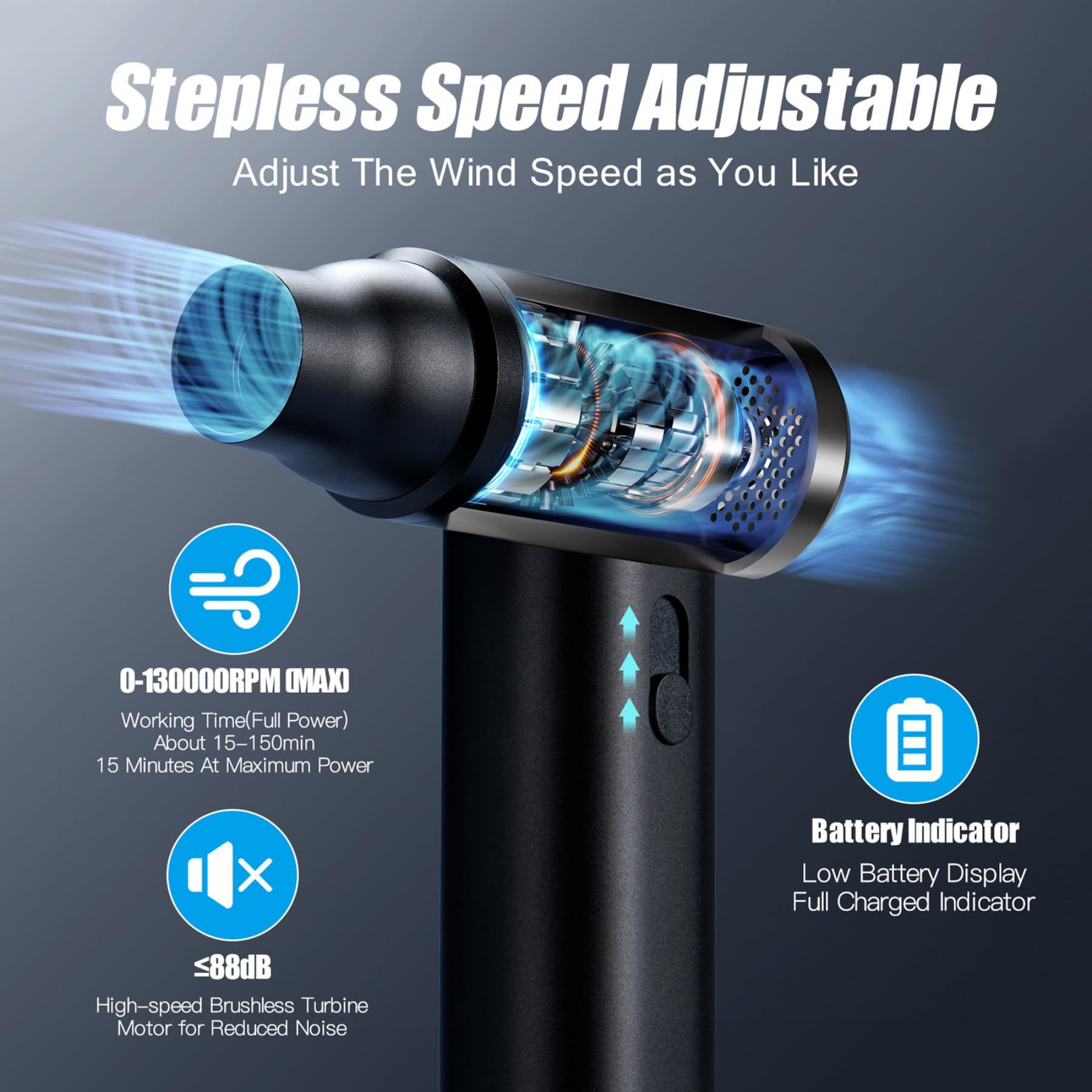 GetUSCart- Compressed Air Duster,130000RPM Computer Duster, 8000mAh USB ...