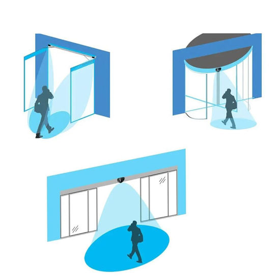 GetUSCart- MENGQI-CONTROL Request to Exit PIR Motion Sensor Exit ...