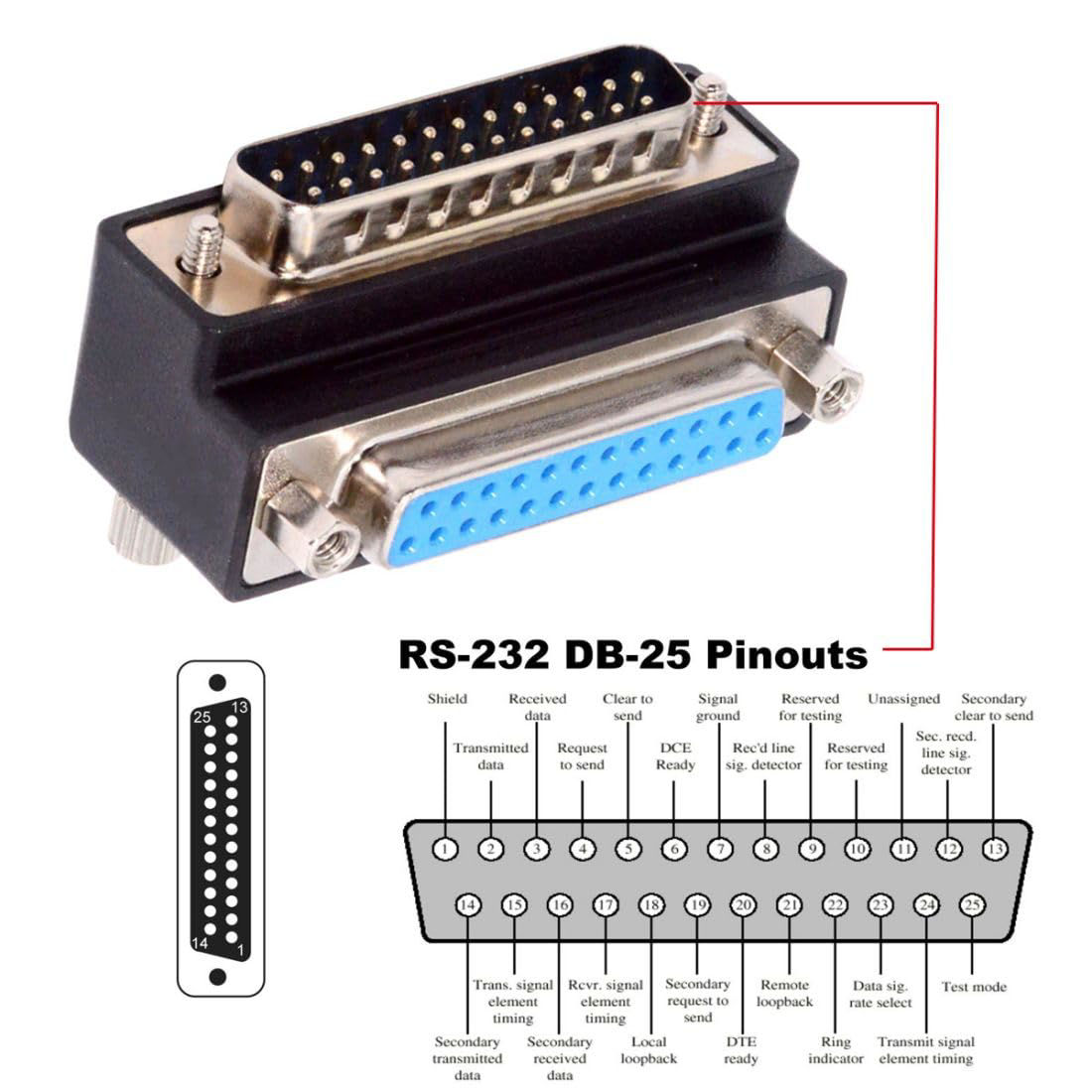GetUSCart- chenyang RS232 DB25Pin Serial Port 90 Degree Down Angled ...
