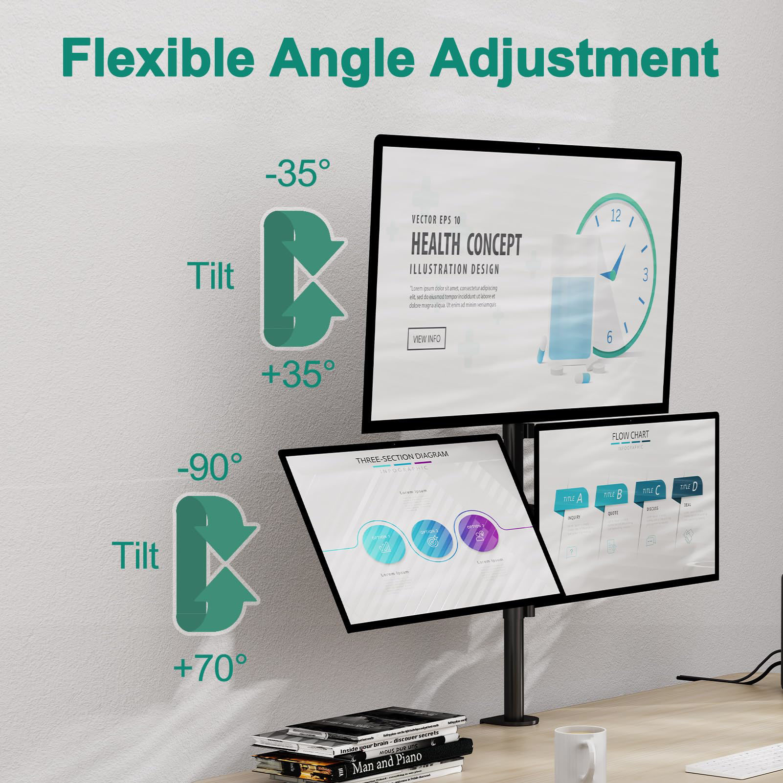 GetUSCart- ErgoFocus Triple Monitor Stand, Monitor Desk Mount for Three ...