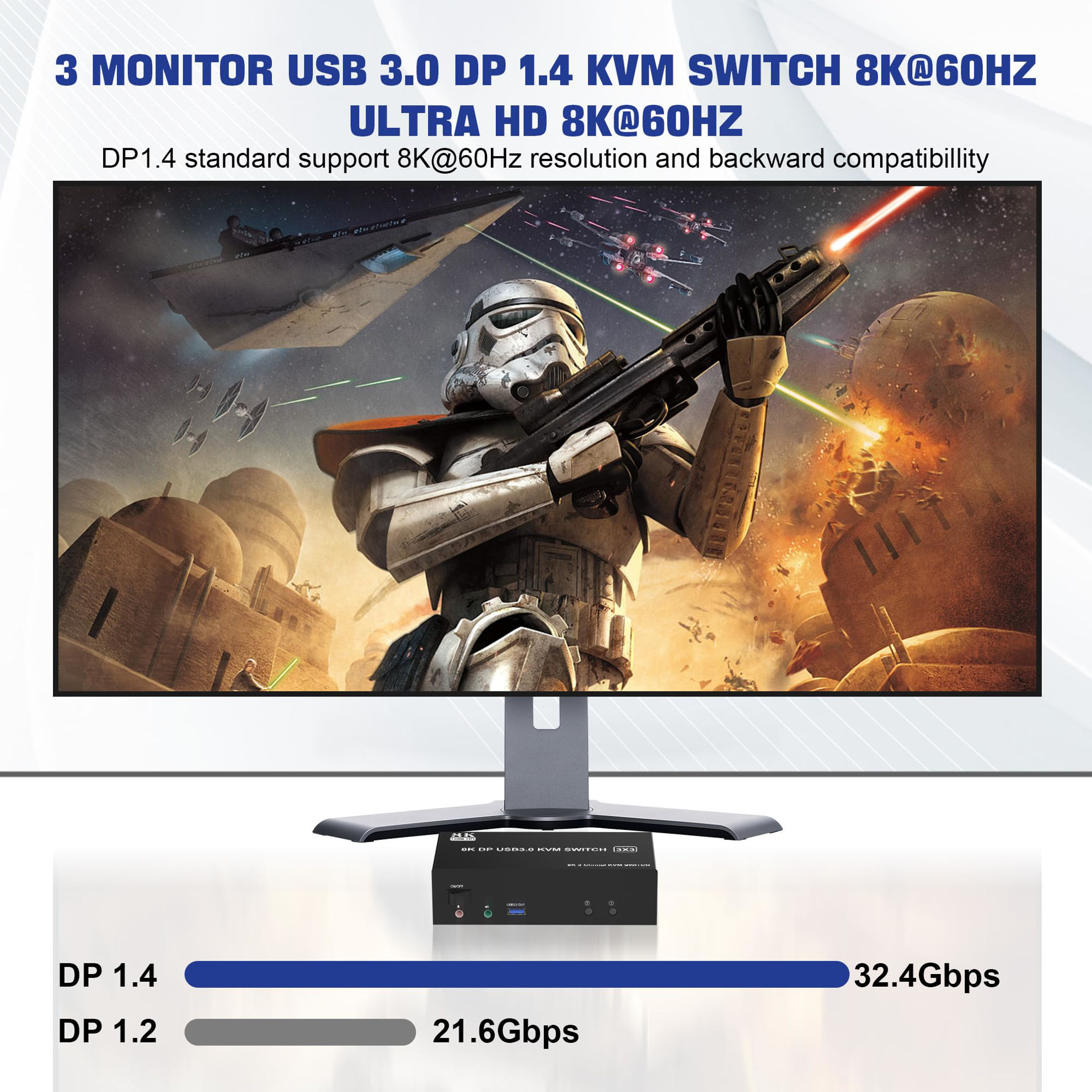 Getuscart 8k Displayport Usb 30 Kvm Switch 3 Monitors 2 Computers Dp14 Triple Monitor Kvm