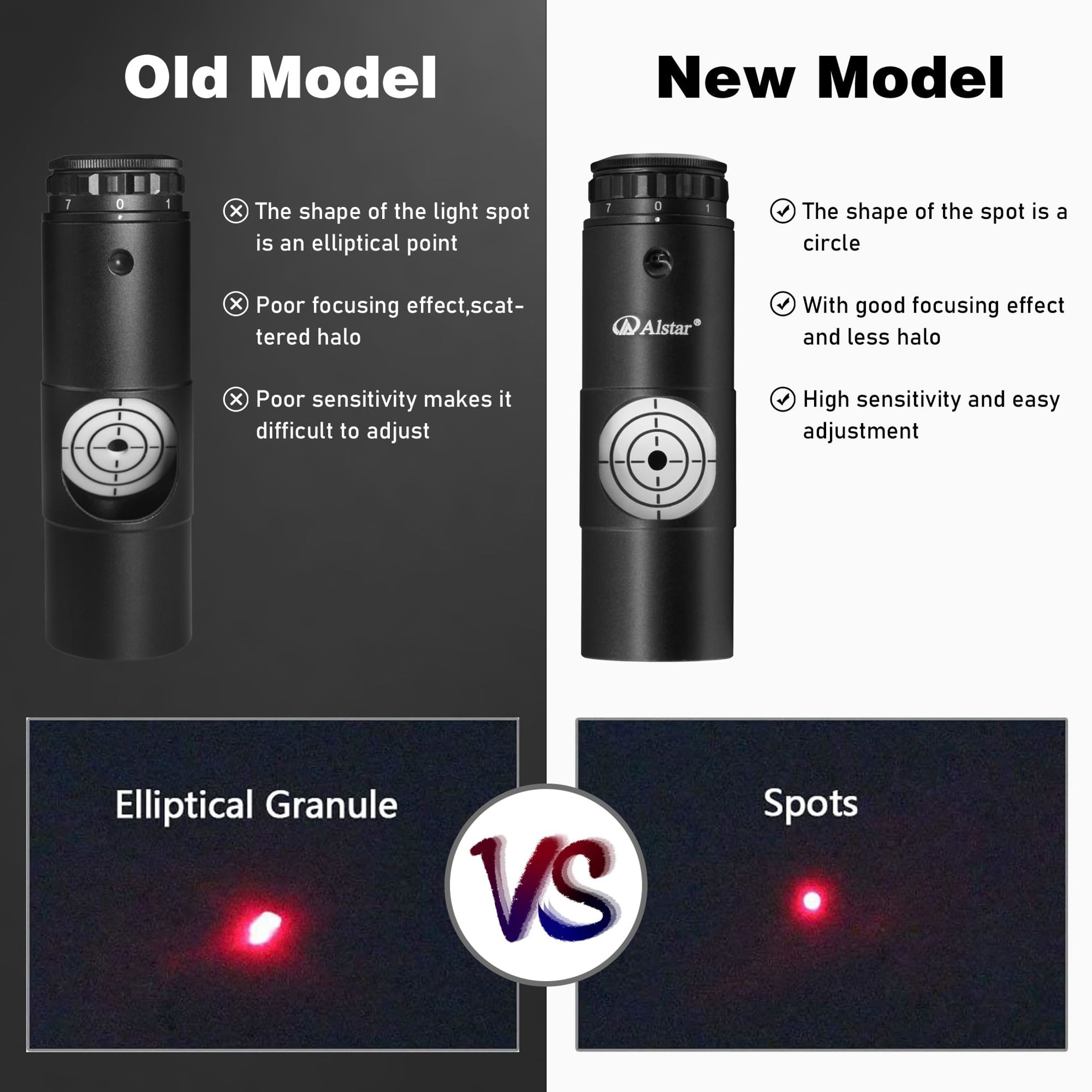 GetUSCart- Alstar Alignment 1.25" Next Generation Laser Collimator for ...