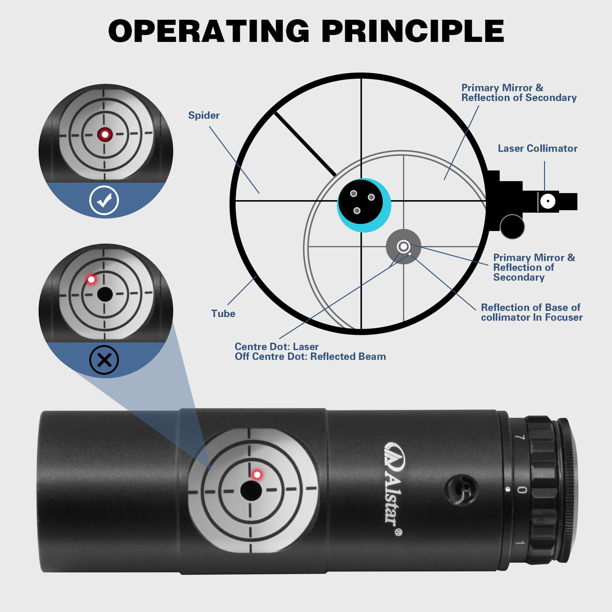 GetUSCart- Alstar Alignment 1.25" Next Generation Laser Collimator for ...