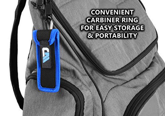 GetUSCart- CASEMATIX Security Key Holder Fits YubiKey NEO, YubiKey 4 ...