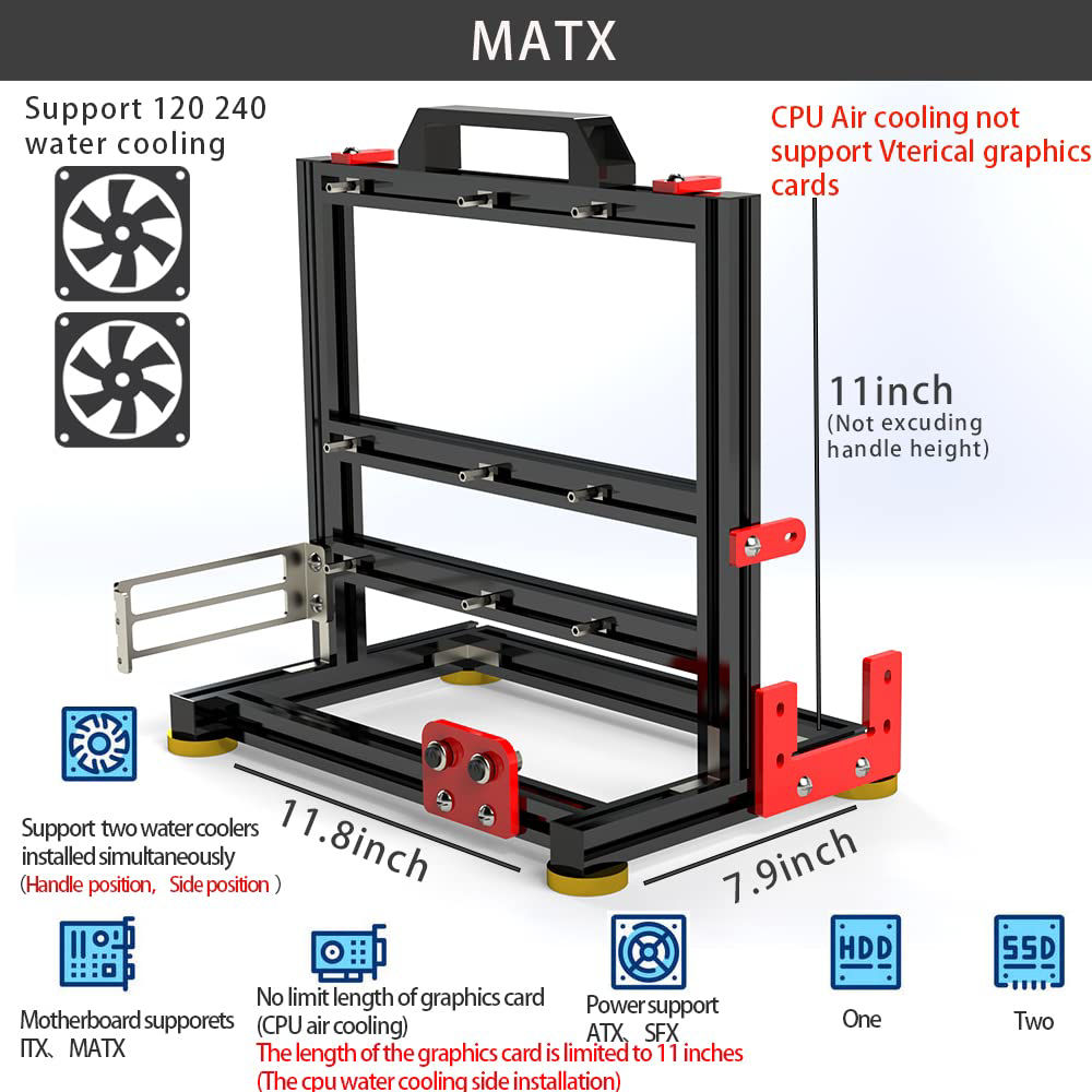 GetUSCart- DIY Computer Motherboard Case Rack, Test Bench Computer Case ...