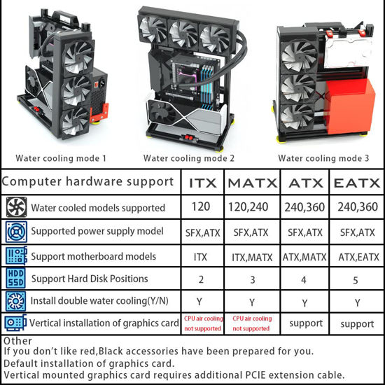 GetUSCart- DIY Computer Motherboard Case Rack, Test Bench Computer Case ...