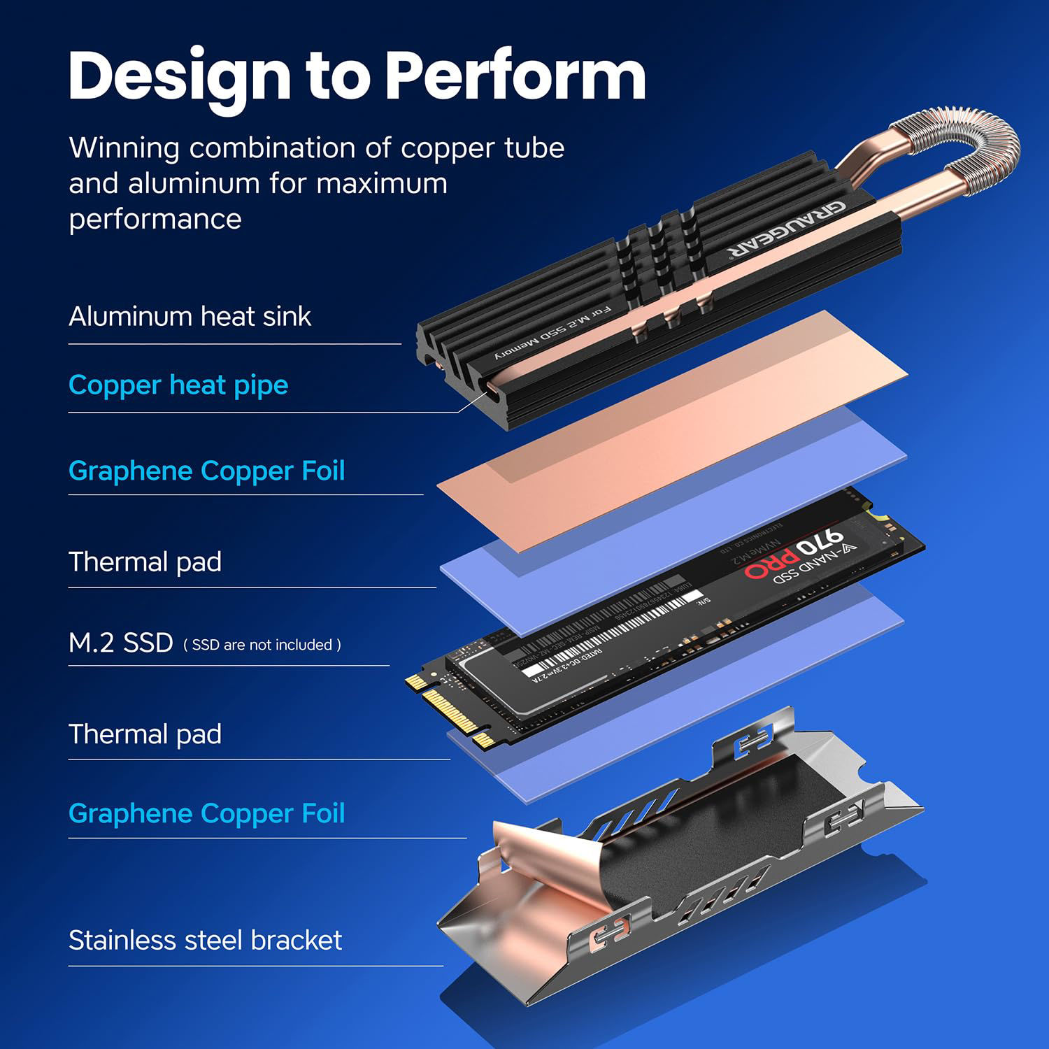 GetUSCart- GRAUGEAR Heat Pipe Cooler for M.2 SSD Memory Extension, M.2 ...