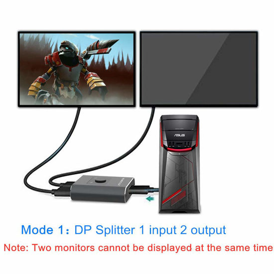 GetUSCart- Displayport Splitter Bi-Directional DP1.2 Switch 4K@60Hz ...