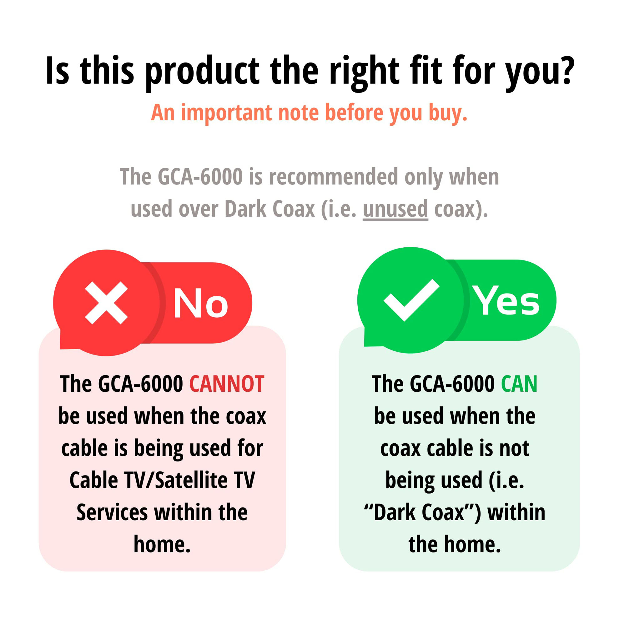 GetUSCart- Comtrend G.hn Powerline 1200Mbps Ethernet Over Coaxial Kit I ...