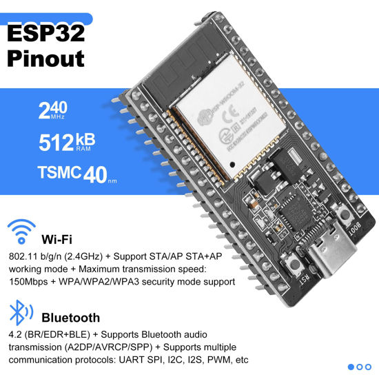 GetUSCart- ESP32 ESP-32S ESP-WROOM-32 Development Board Kits 2.4GHZ Dual-Mode WiFi + Bluetooth ...
