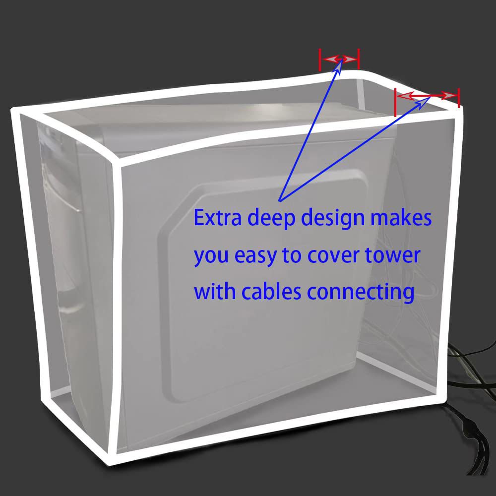 GetUSCart- LU2000 CPU Dust Cover (8.2W x20D x16H), All Popular Size ...