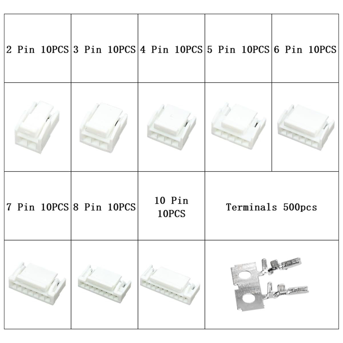 GetUSCart- Teansic 580Pcs JST GH 1.25mm Connector Kit,2/3/4/5/6/7/8/10 ...