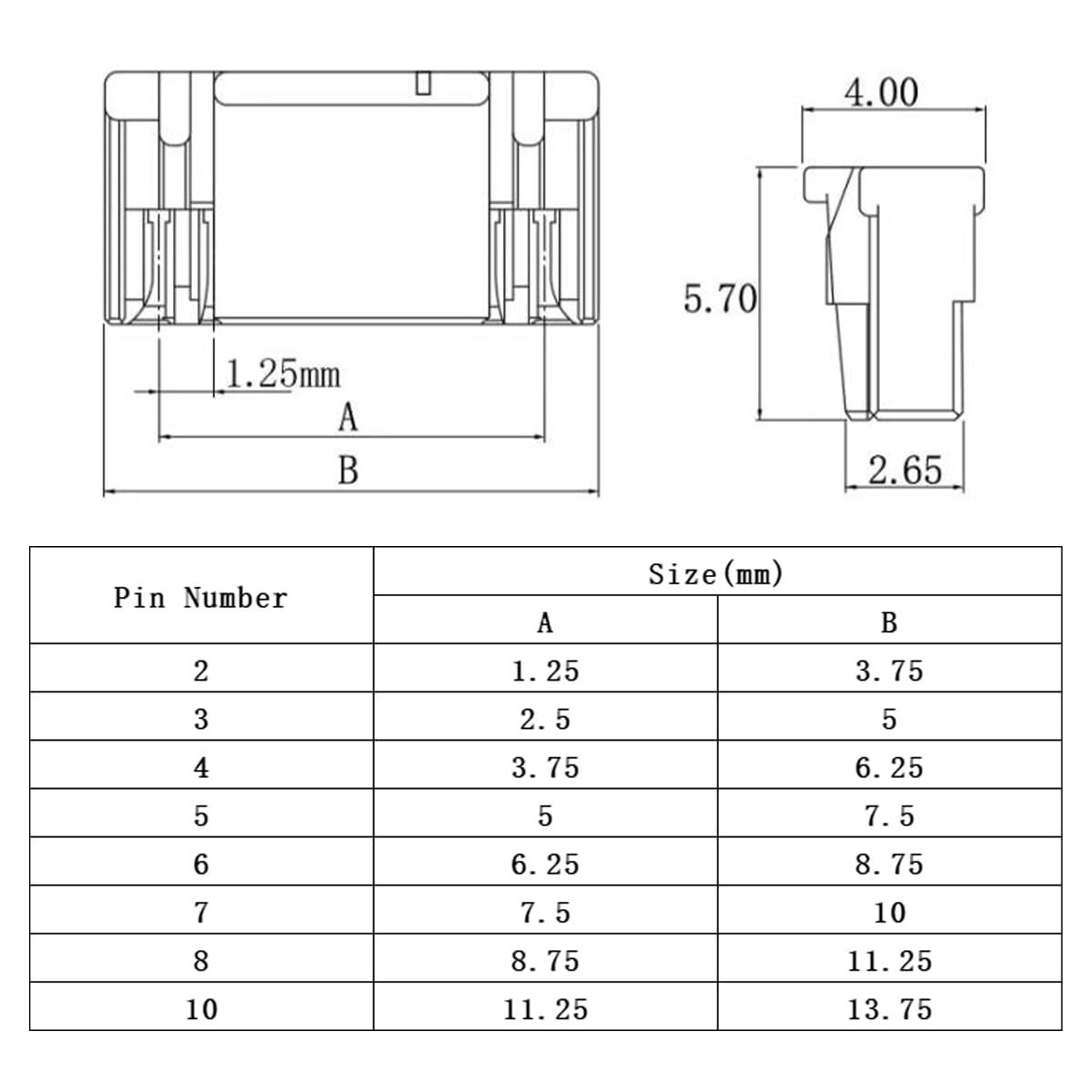GetUSCart- Teansic 580Pcs JST GH 1.25mm Connector Kit,2/3/4/5/6/7/8/10 ...