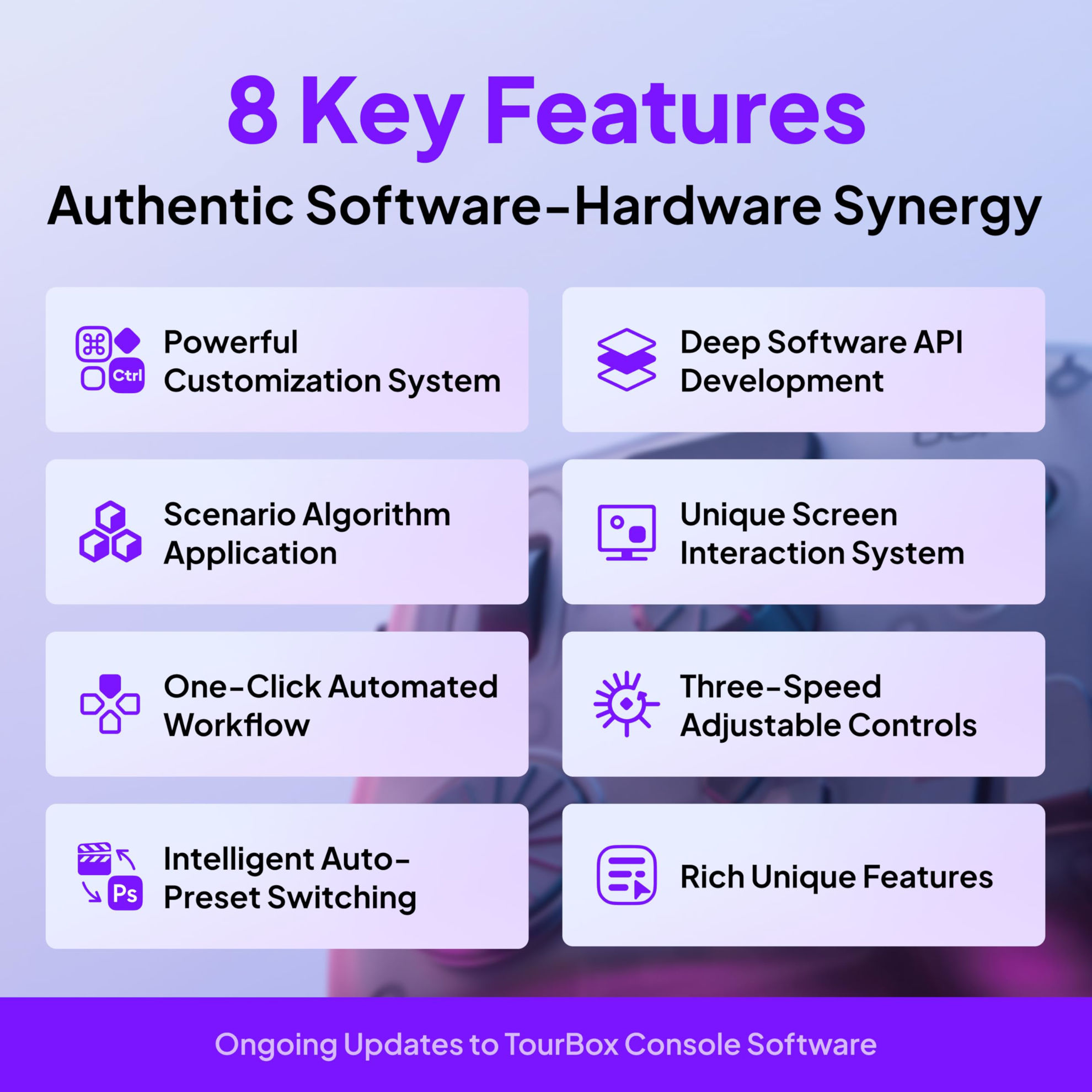 GetUSCart- TourBox Elite, Bluetooth Controller for Video Photo Editing ...