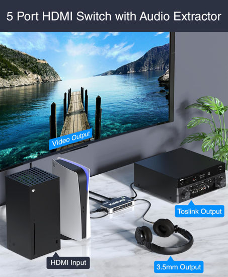 GetUSCart- Kinivo HDMI Switch with Audio Extractor 560BNT (5 in 1 Out ...