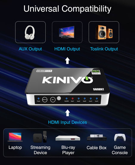 GetUSCart- Kinivo HDMI Switch with Audio Extractor 560BNT (5 in 1 Out ...