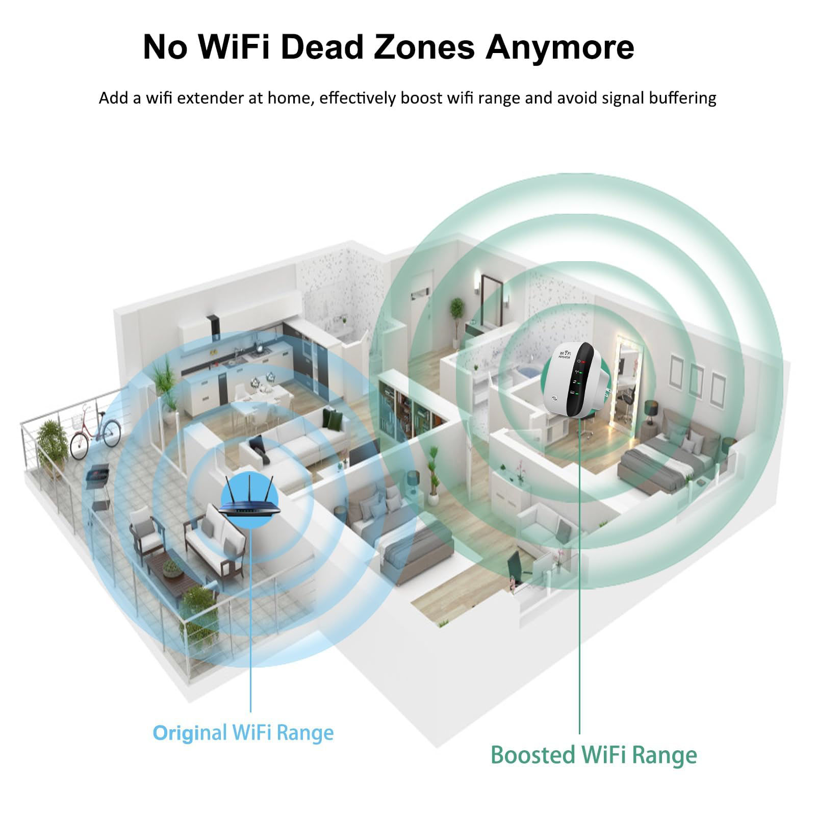 GetUSCart- WiFi Extender Wireless Signal Range Booster, 300Mbps 2.4GHz ...