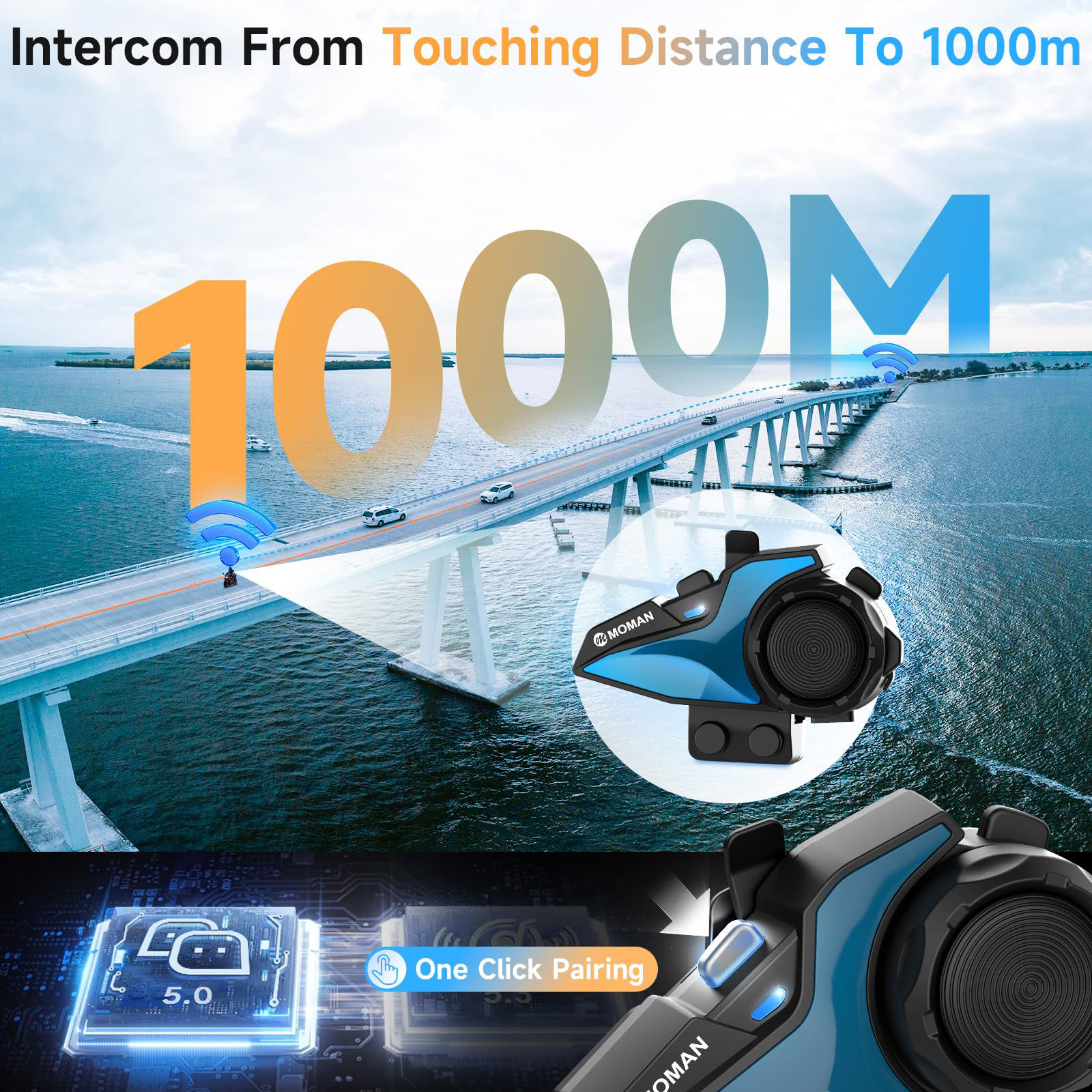 GetUSCart- Moman Motorcycle Intercom, H2E Eagle-Like Helmet Headset ...