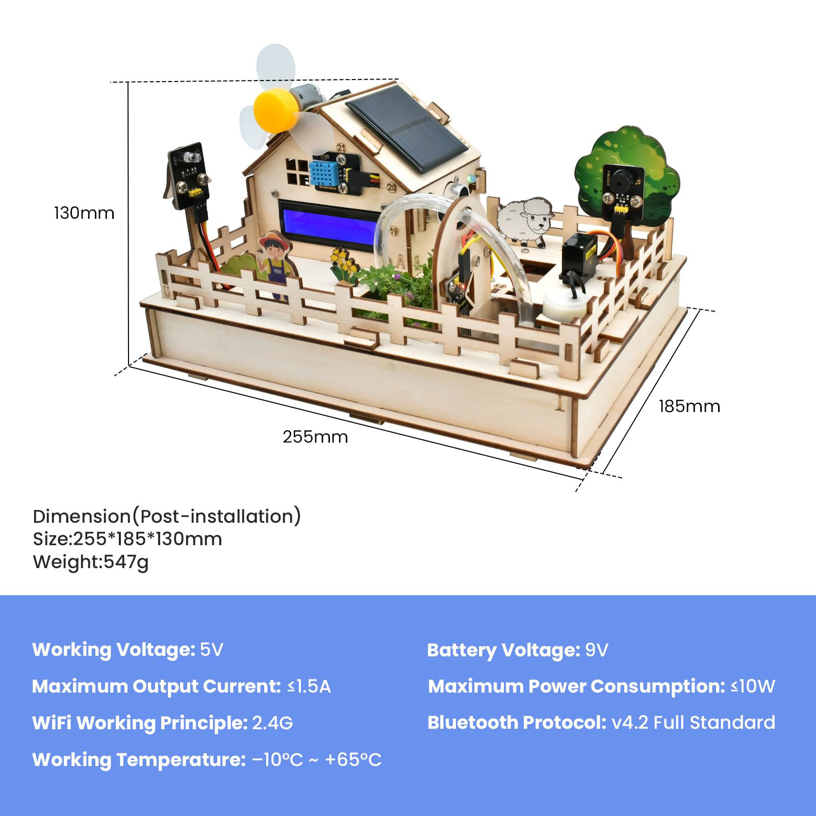 GetUSCart- KEYESTUDIO IoT Control Smart Farm Starter Kit for Arduino ESP32,Electronics ...