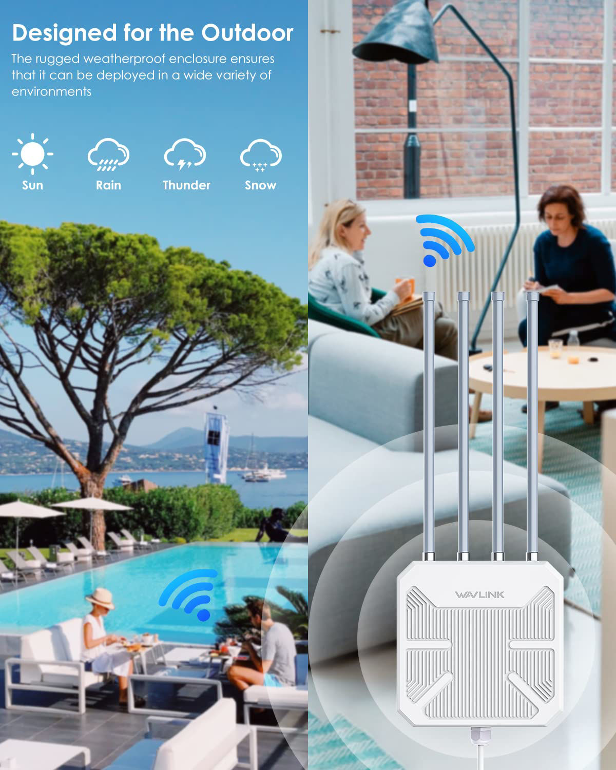 GetUSCart- WAVLINK 2025 AX1800 WiFi 6 Wireless Outdoor Extender, Long ...
