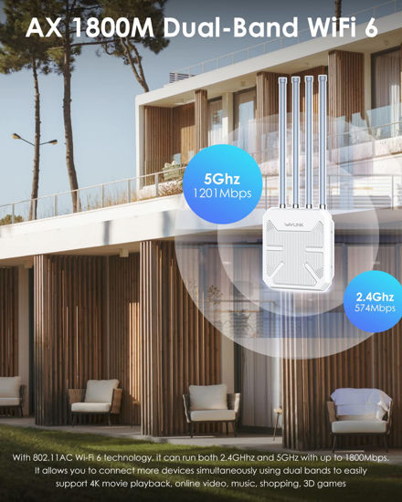 GetUSCart- WAVLINK 2025 AX1800 WiFi 6 Wireless Outdoor Extender, Long ...