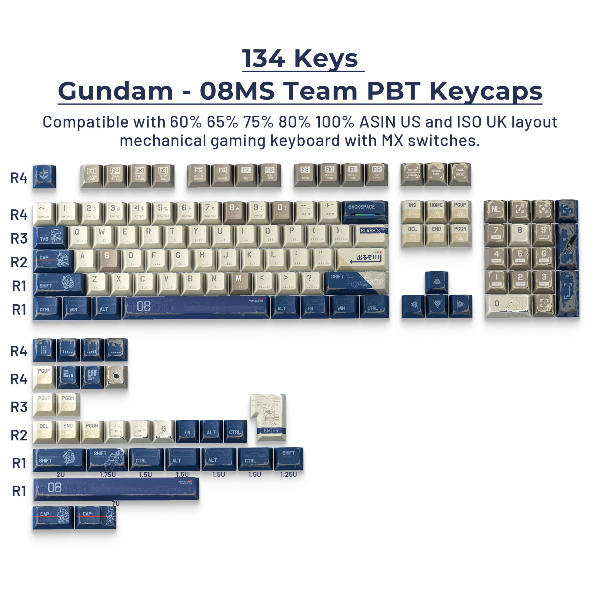 GetUSCart- Japanese Gundam Keycaps- Retro PBT Keyboard Caps, Dye ...
