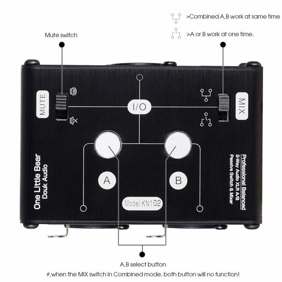 GetUSCart- 2 Way XLR Balanced Stereo Audio Switcher Passive A/B Mini ...