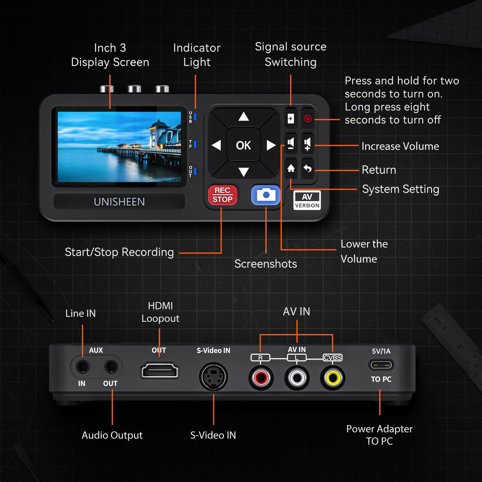 GetUSCart- UNISHEEN Universal VHS to Digital Converter - Capture and ...