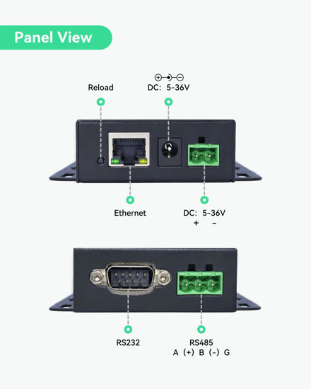 GetUSCart- LINOVISION Dual Ports Serial Server, RS485 and RS232 to ...