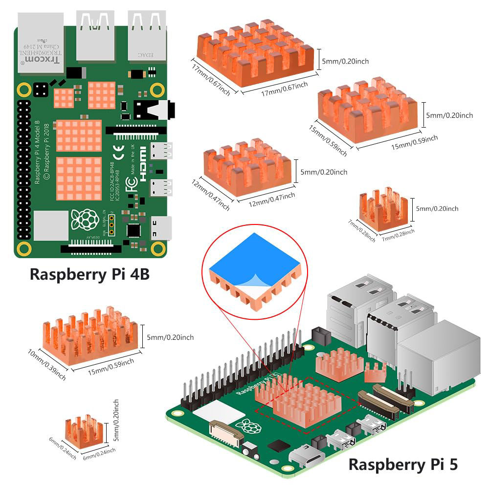 GetUSCart- GeeekPi 18PCS Pure Copper Heatsinks for Raspberry Pi 5/ Pi ...