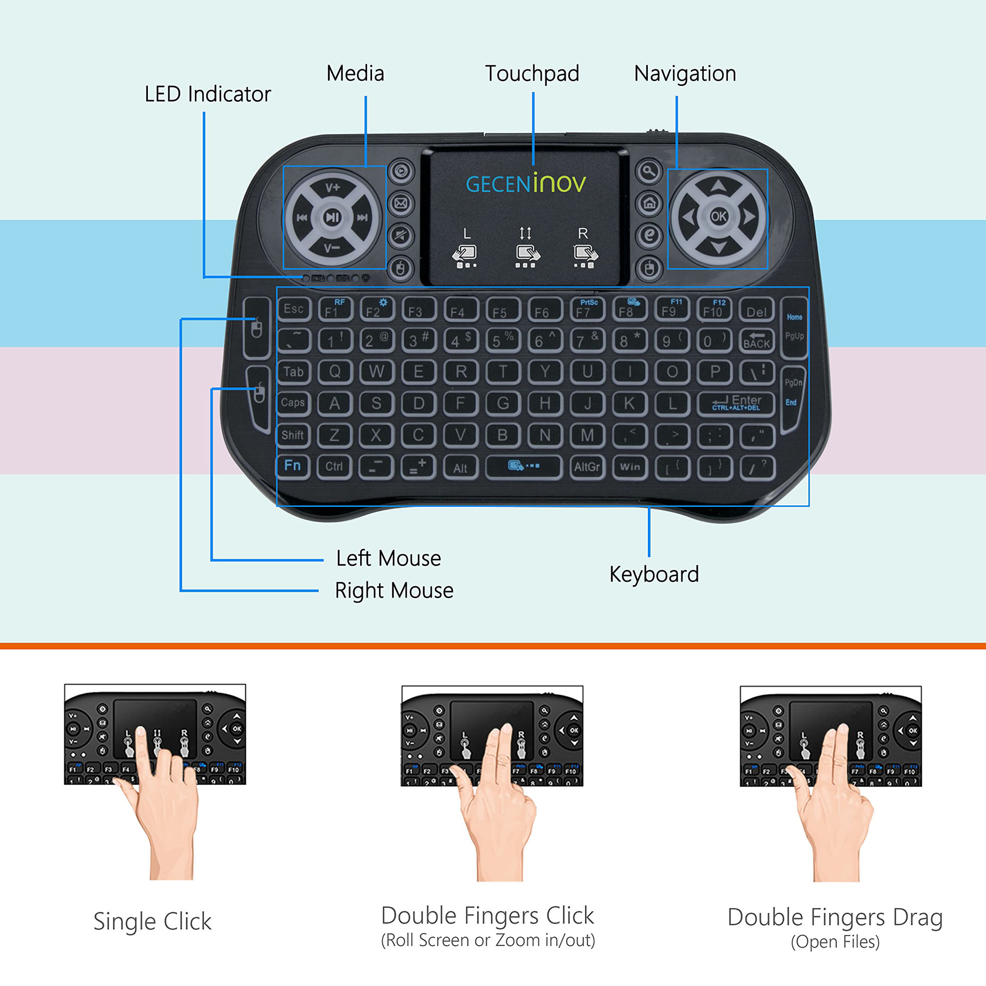 GetUSCart- Mini Wireless Keyboard with RGB Backlit, 2.4GHz Wireless ...