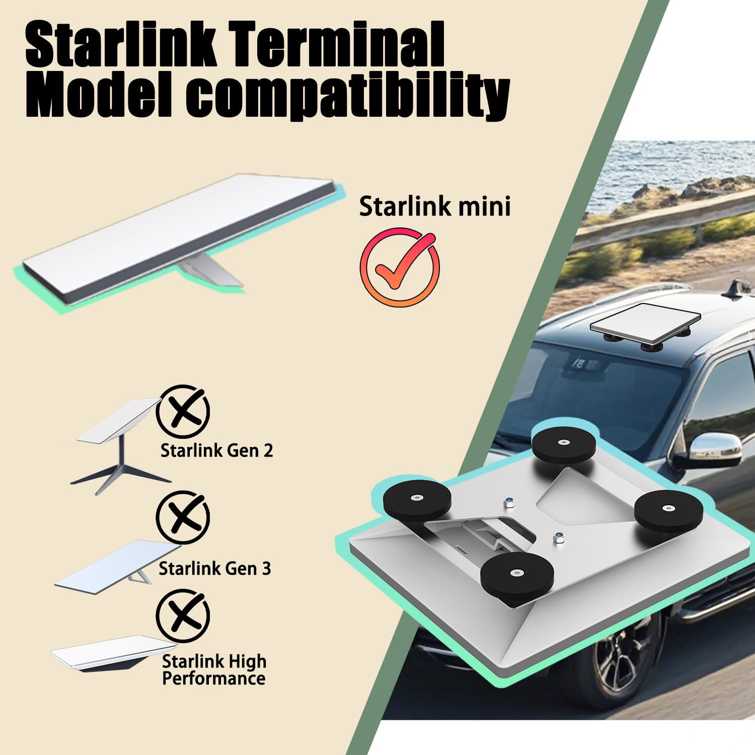 GetUSCart- Starlink Mini Magnetic Car Mount,264 Pounds Starlink Mini ...