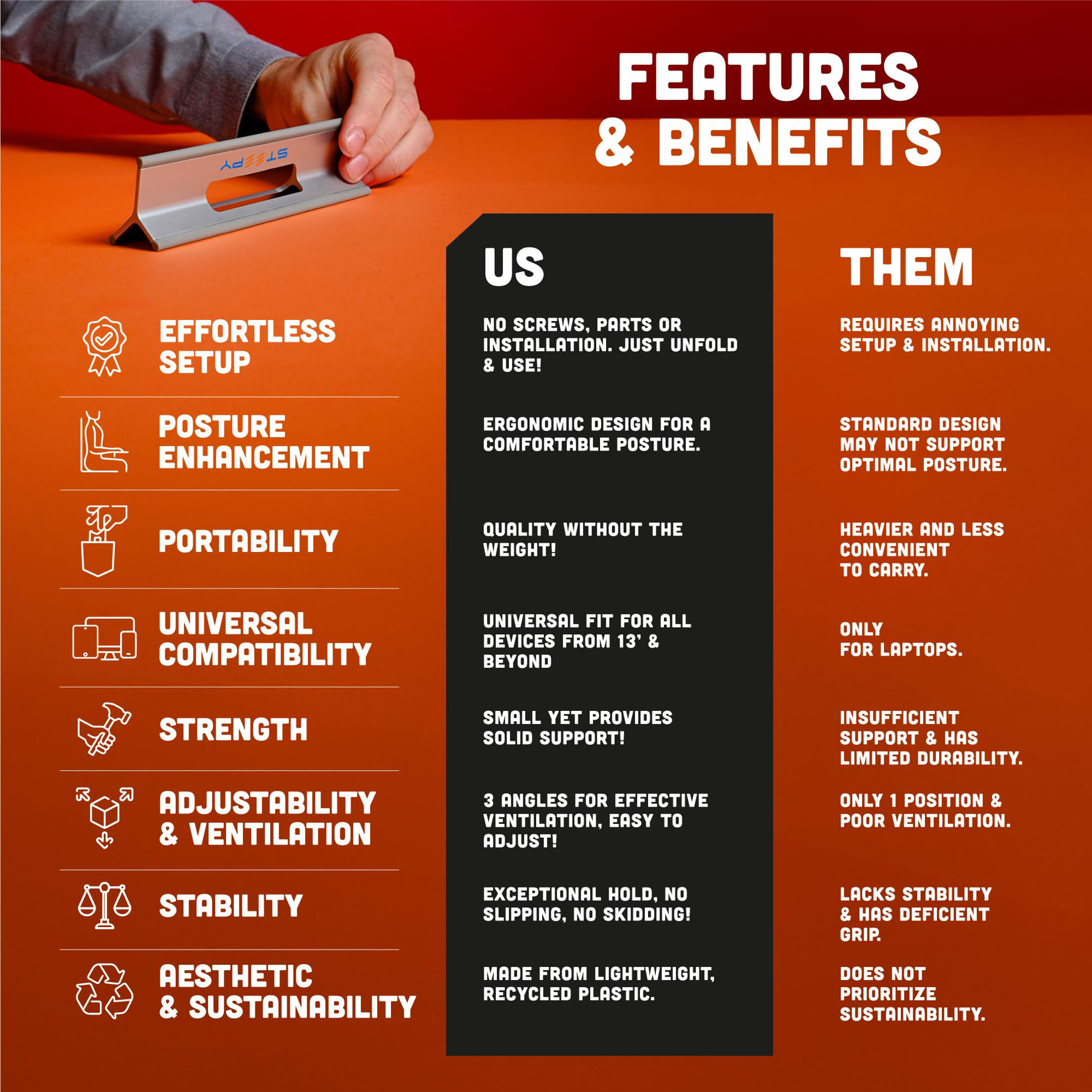 GetUSCart- Steepy Portable Laptop Stand for Desk - 3 Heights Computer ...