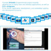 GetUSCart- GeeekPi Micro Python Programing Kit for Raspberry Pi Pico ...