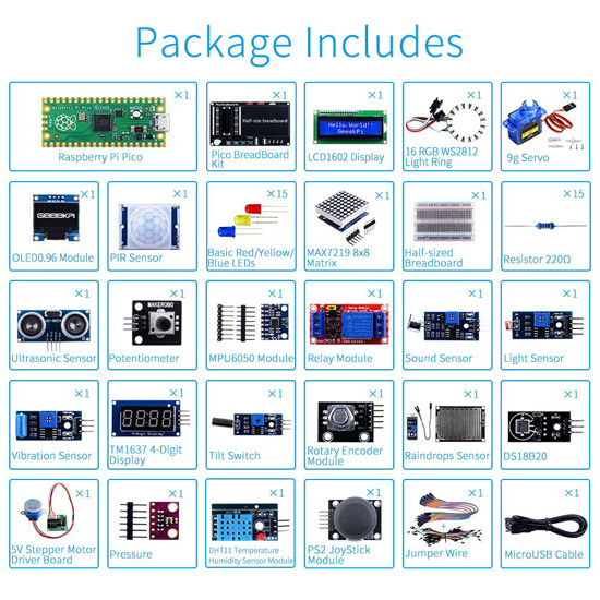 GetUSCart- GeeekPi Micro Python Programing Kit for Raspberry Pi Pico, Breadboard, I2C 1602 LCD ...