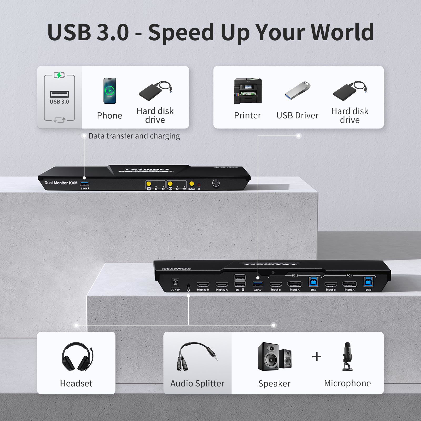 GetUSCart- TESmart USB 3.0 DisplayPort + HDMI KVM Switch 2 Monitors 2 ...