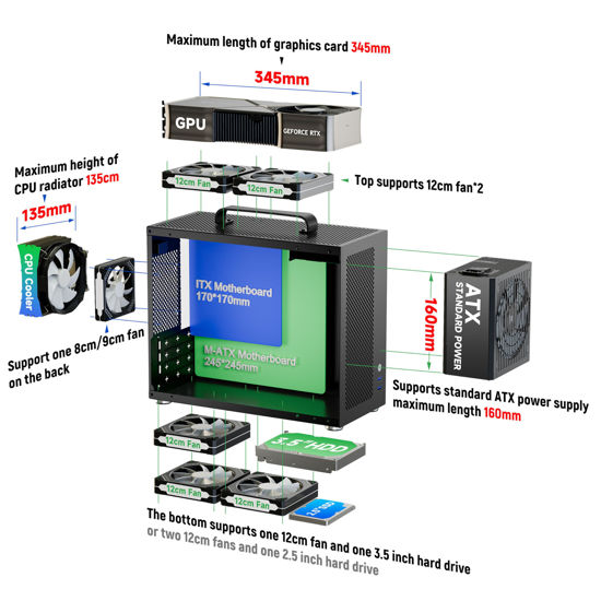 GetUSCart- Micro ATX Case, MATX PC Case for ITX MATX Motherboard, 2X ...