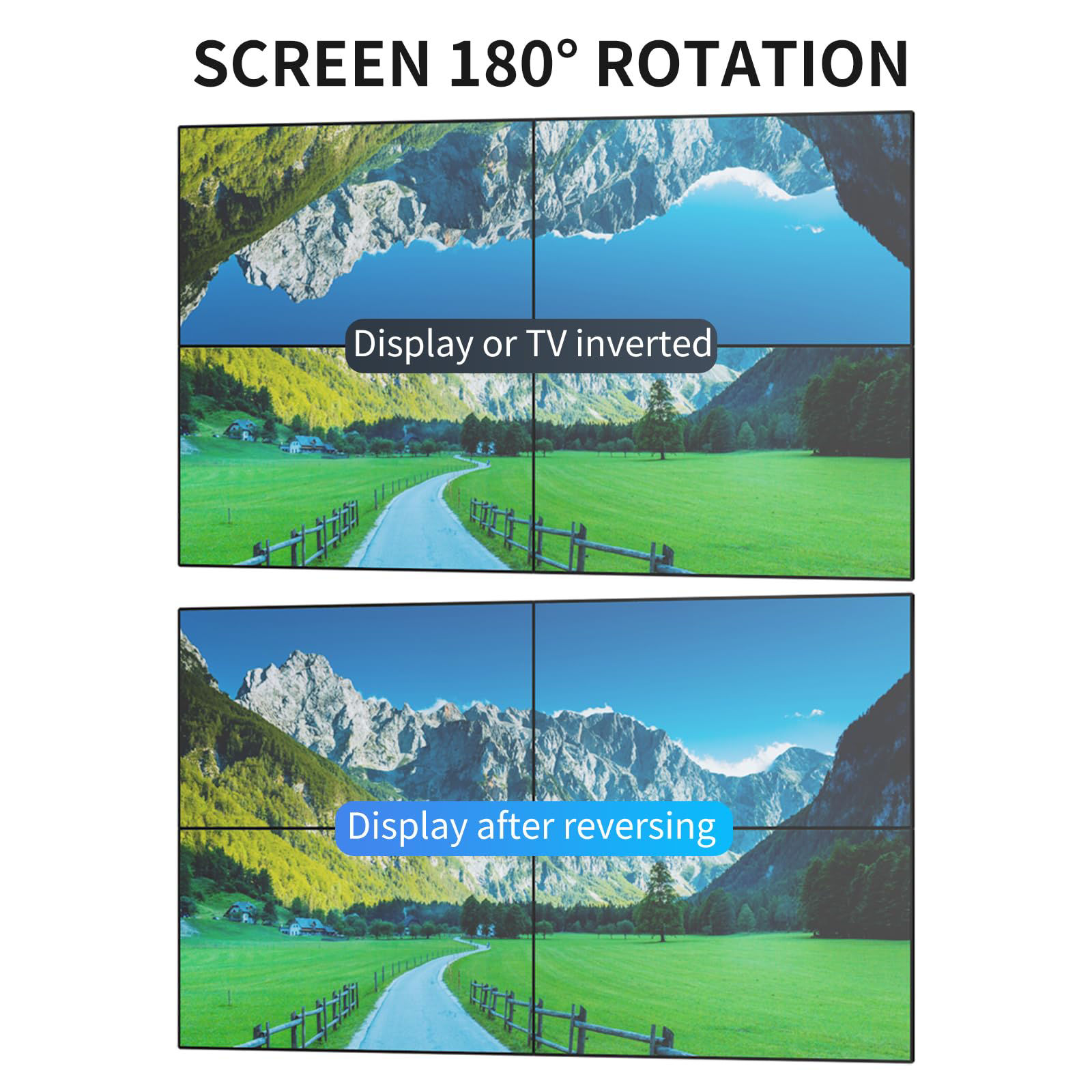 GetUSCart- Video Wall Controller 2x2 4k, HDMI TV Video Wall Processor，4 ...