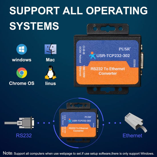 GetUSCart- ARAIERD 1 Port RS232 to Ethernet Converter Serial Device ...