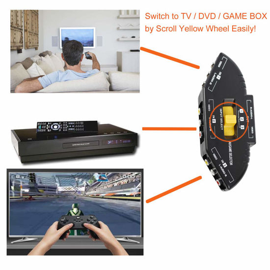 GetUSCart- CHUNGHOP AV SWITCHER AV Switch 3 Way Outlets Converter Port ...