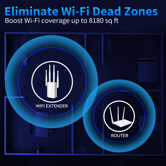 GetUSCart- 2023 WiFi Extender Wireless Signal Long Range up to 8180 sq ...