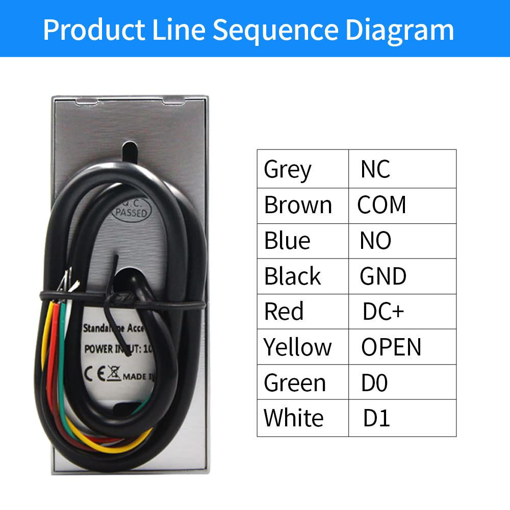 GetUSCart- Access Control RFID Reader,Waterproof Access Control System ...