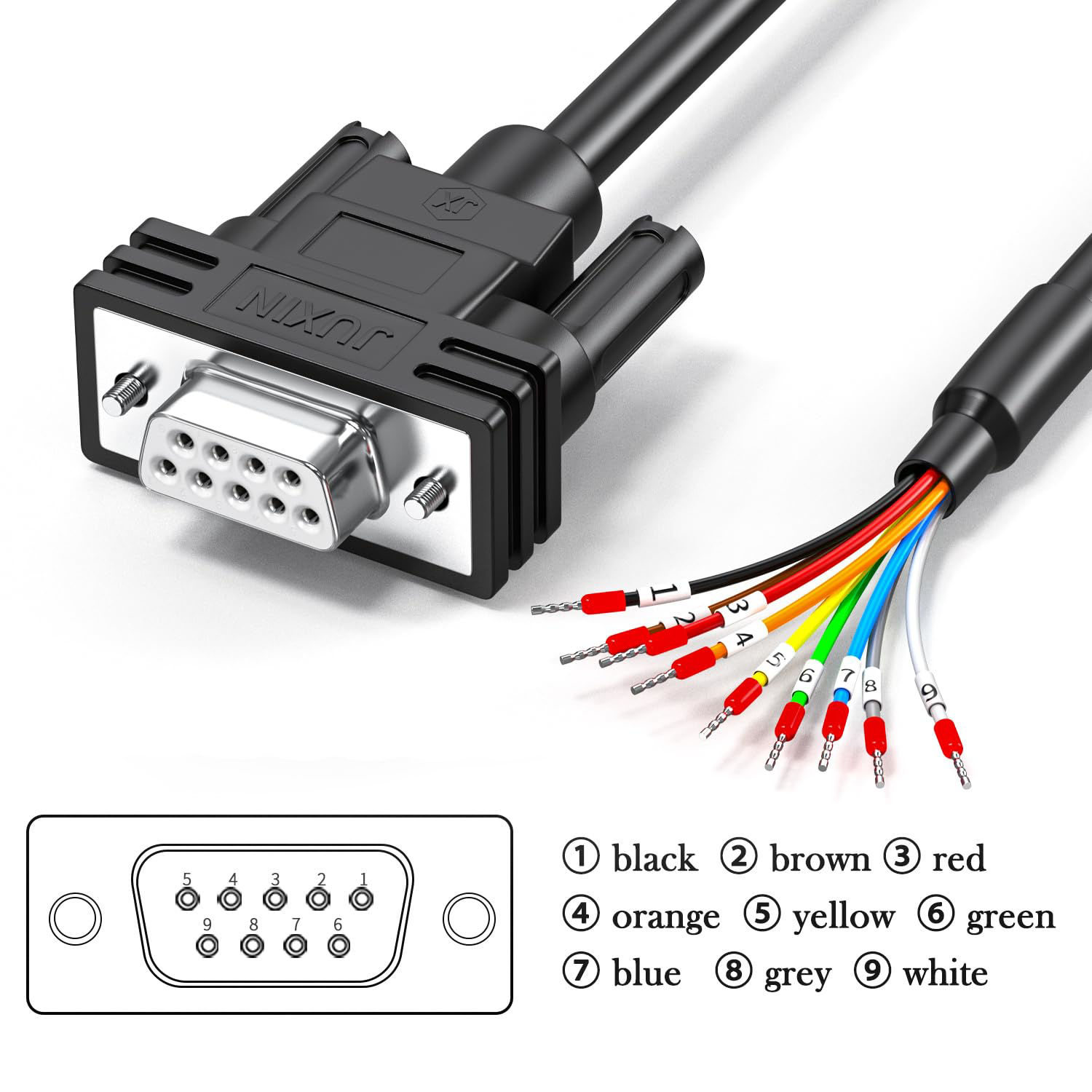 GetUSCart- JUXINICE DB9 Female to Bare Wire with Cable Marker 5ft DB9 ...