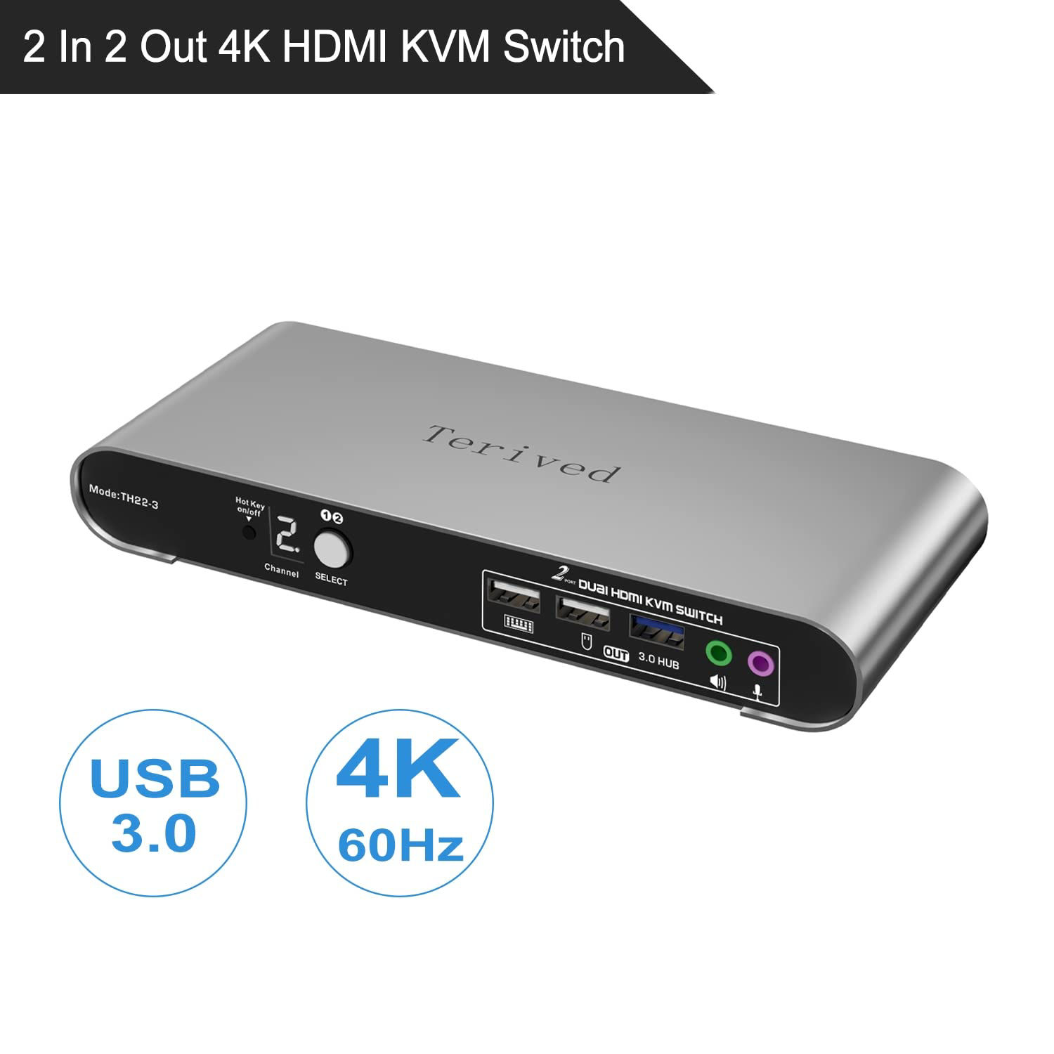 GetUSCart- Terived 2 Port HDMI KVM Switch Dual Monitor with Aluminum ...