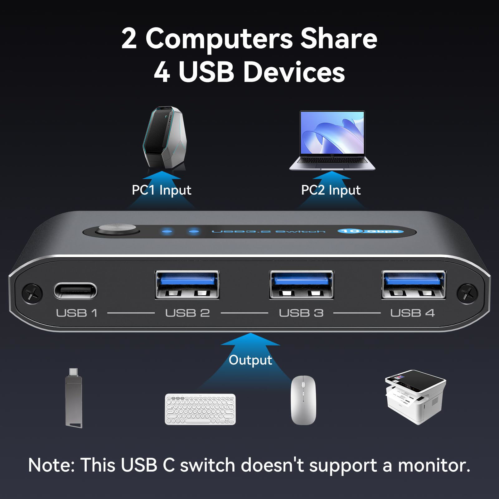 GetUSCart- USB C Switch 2 Computers Share USB C & A Devices 10Gbps 4 ...