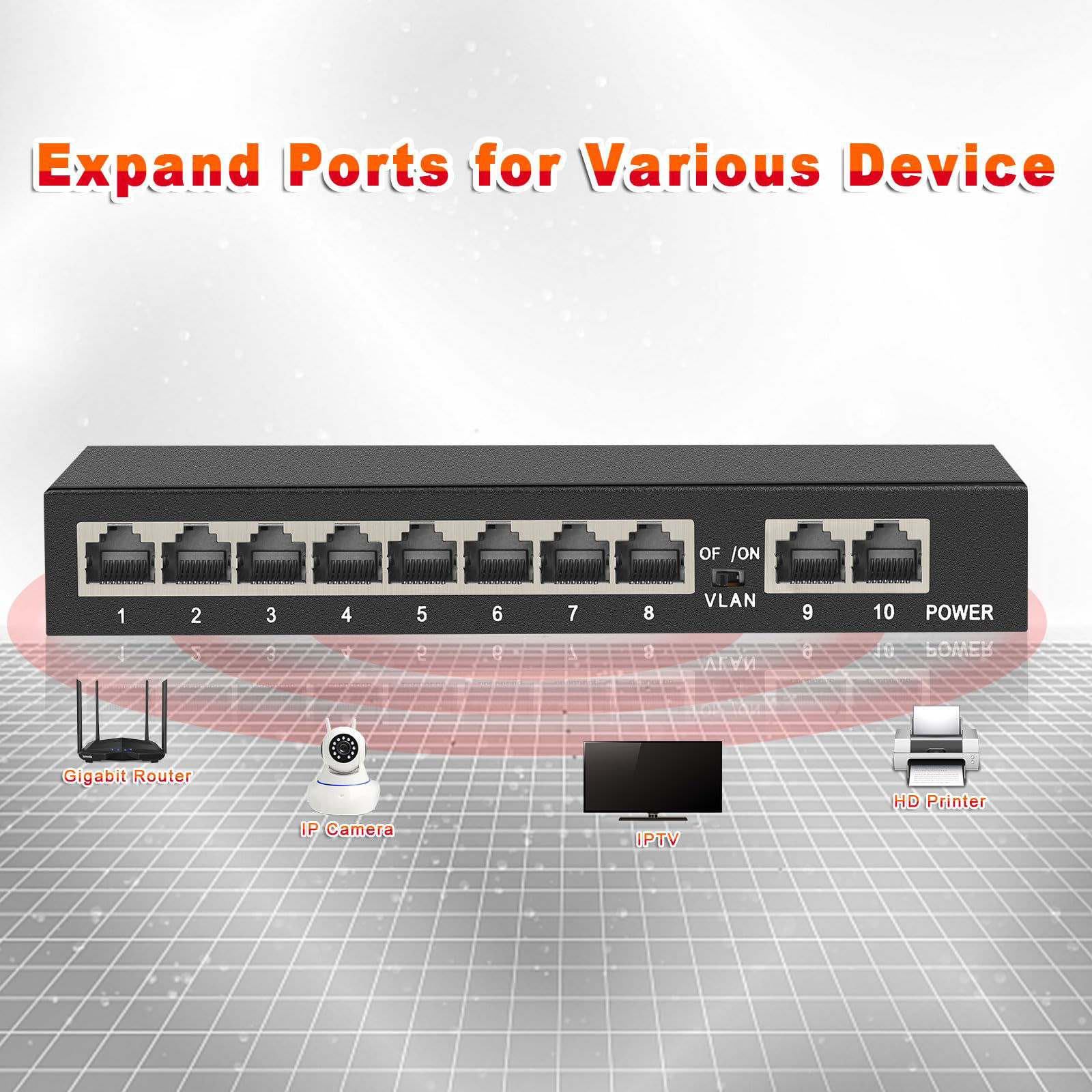 GetUSCart- ienRon 10 Port Gigabit Switch, 8 Gigabit Ports + 2 Gigabit ...