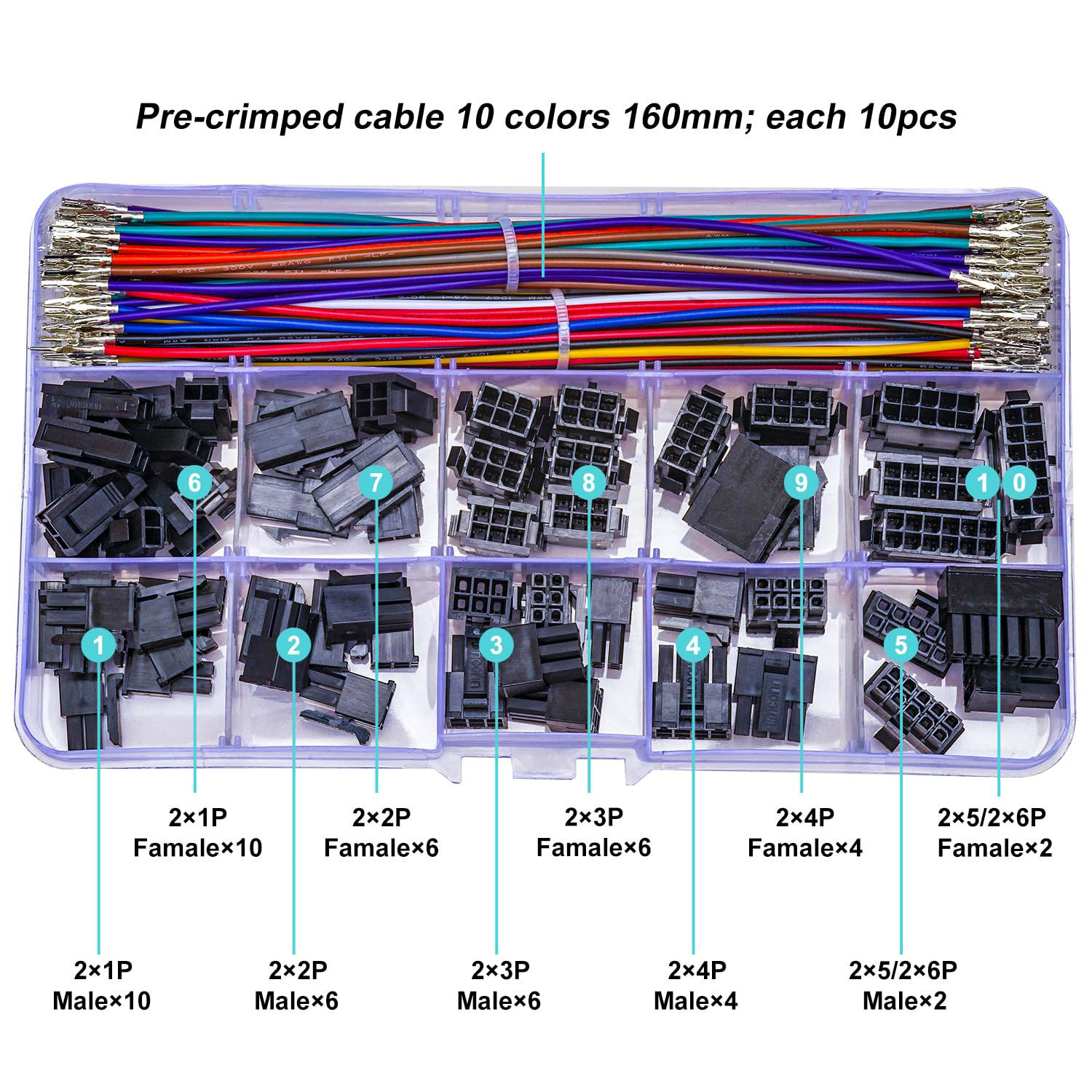GetUSCart- Yoeruyo Molex Connector Kit Micro-Fit 3.0mm Pitch Connector ...