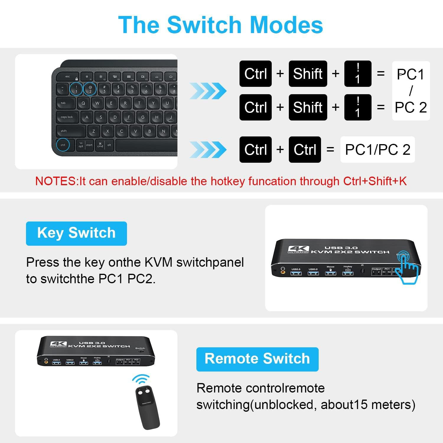 GetUSCart- HDMI 2.0 KVM Switch,USB 3.0 KVM Switch 2x2 with 3.5mm Jack ...