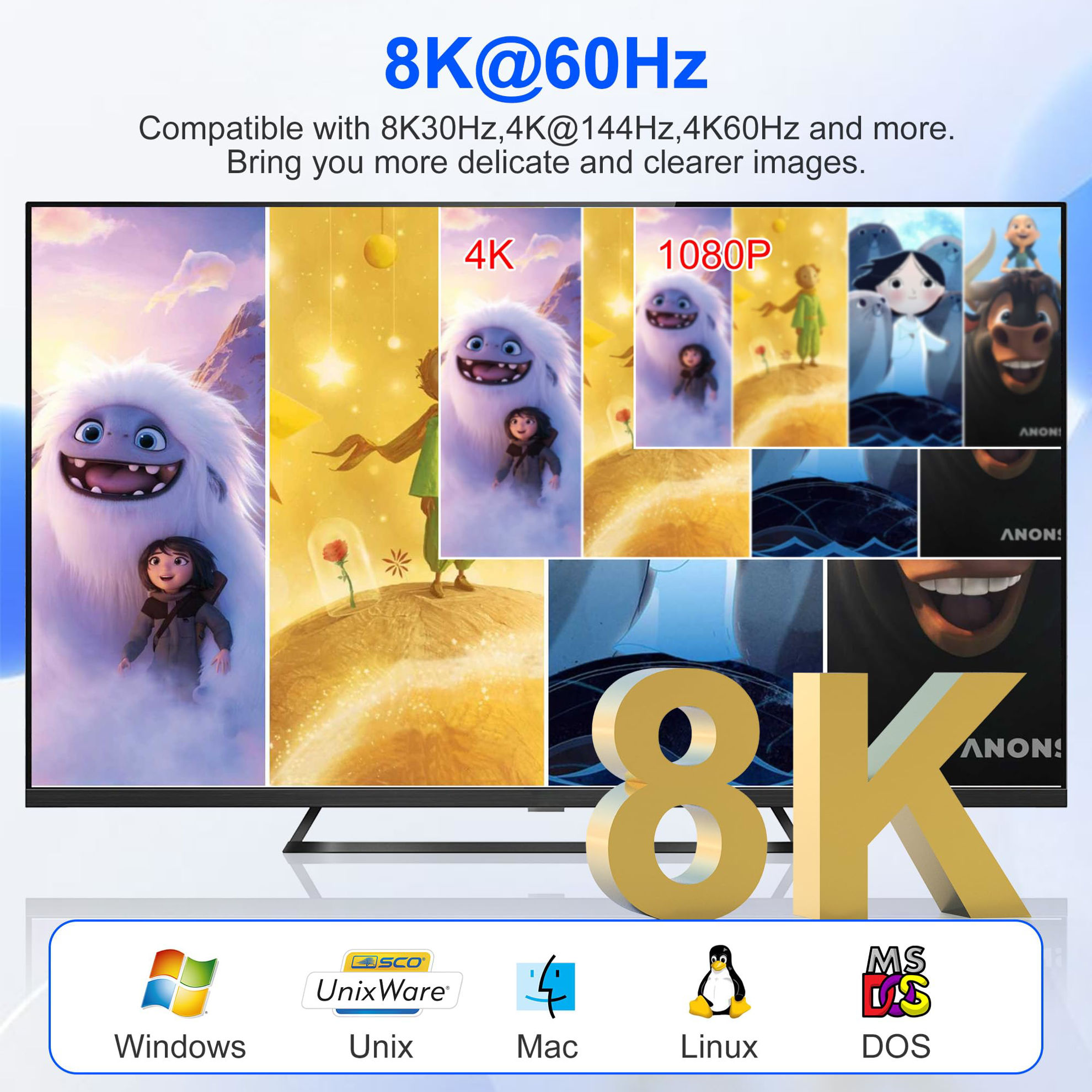 GetUSCart- 8K HDMI KVM Switch 2 Monitors 4 Computers Dual Monitor ...