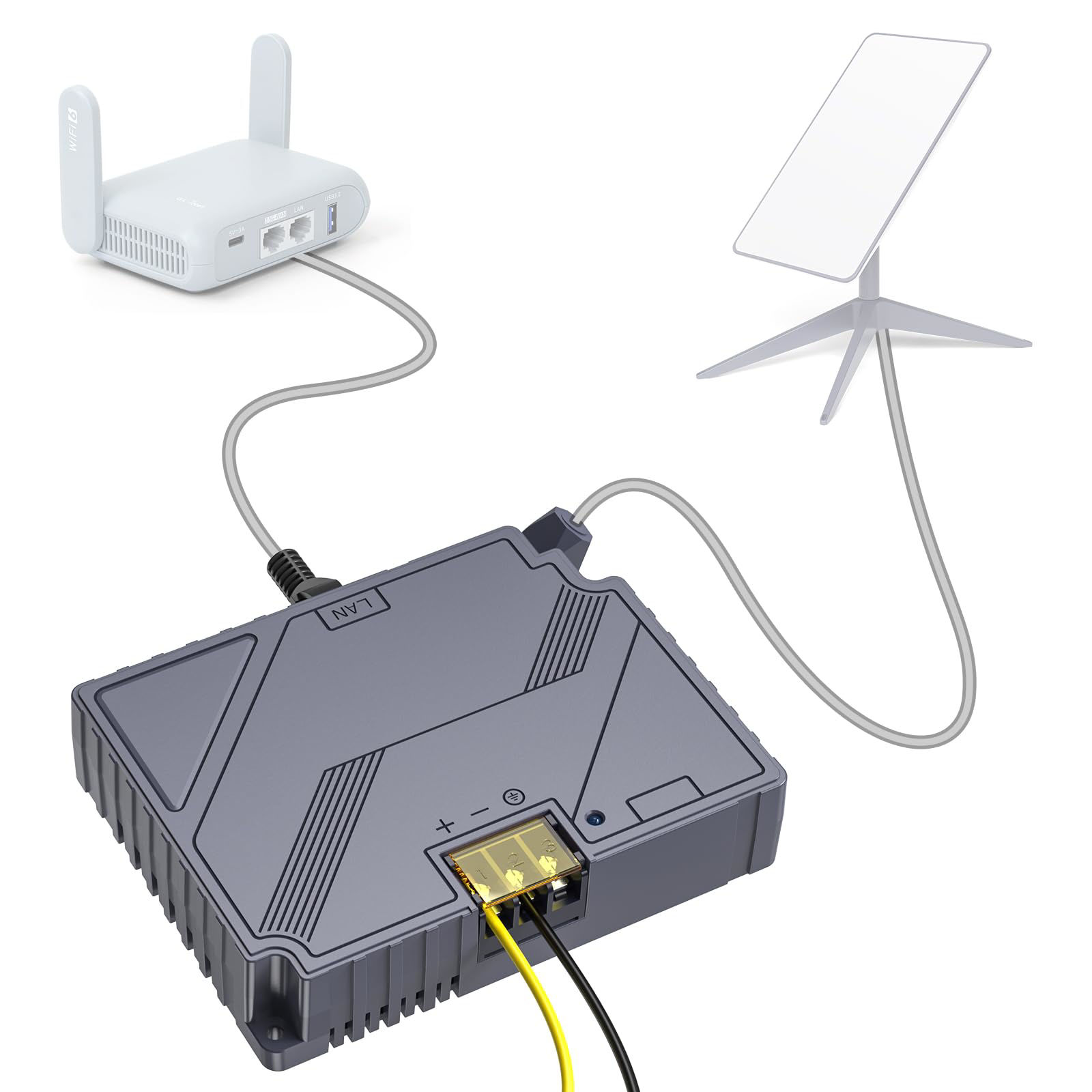 GetUSCart- MSAFF Starlink PoE Injector - 150W Gigabit PoE Injector ...